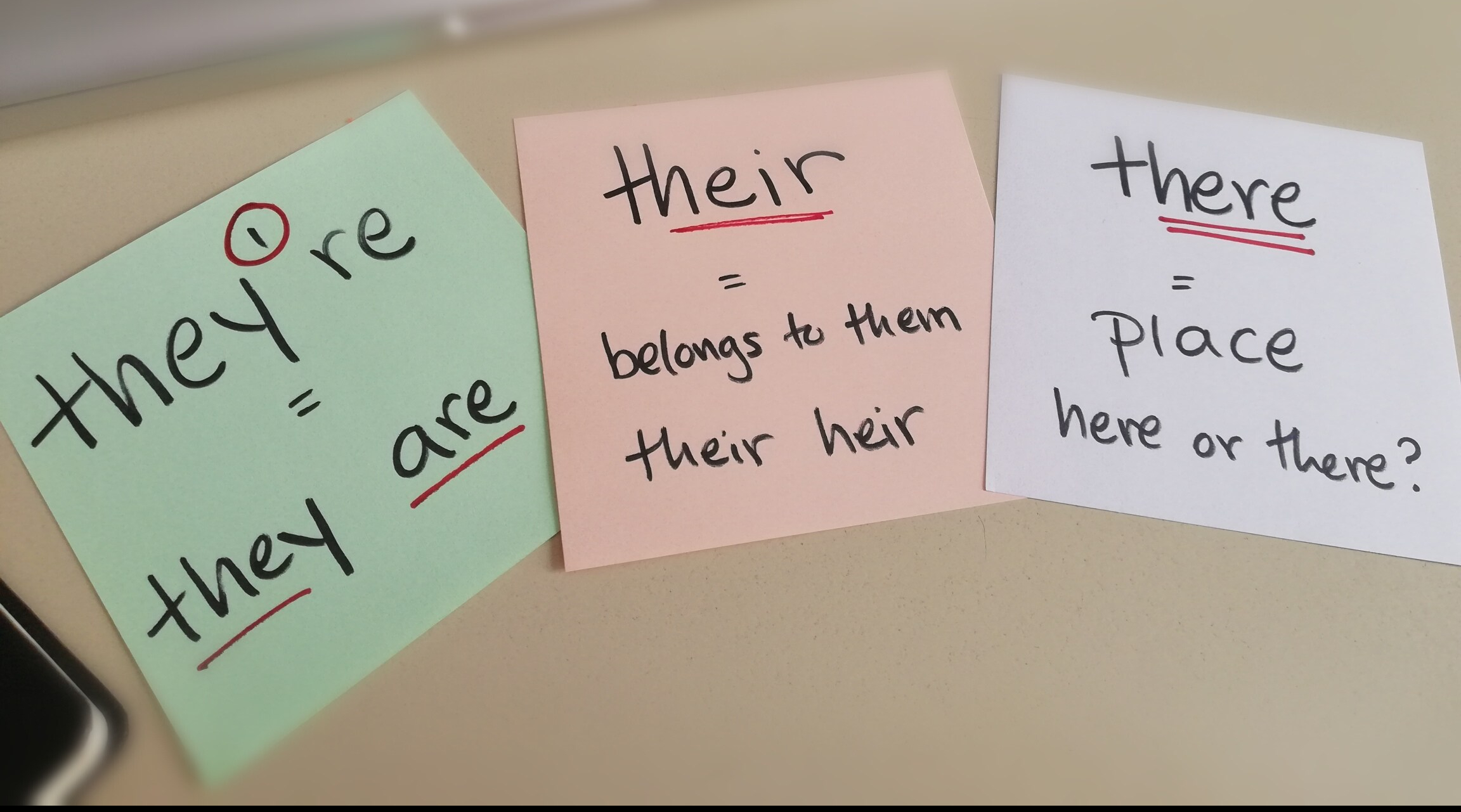 They’re / Their / There – Shaunna Lucas / A Wild Anthropologist
